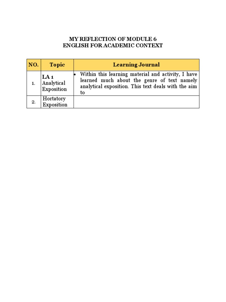 My Reflection of Module 6 | PDF