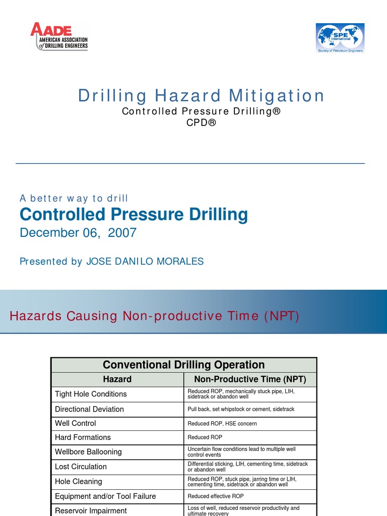 Controlled Pressure Drilling | PDF | Oil Well | Geotechnical Engineering