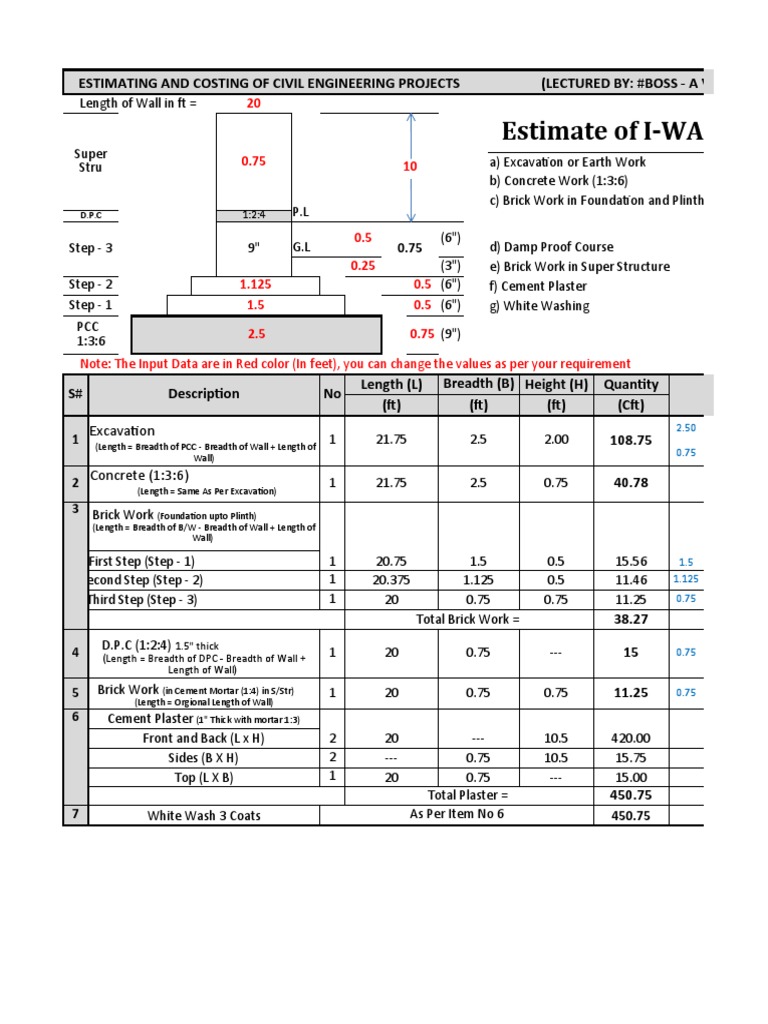 I Wall - Estimating and Costing | PDF | Mortar (Masonry ...