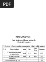 Rate Analysis for Civil Works 2024 | PDF | Building Technology | Concrete