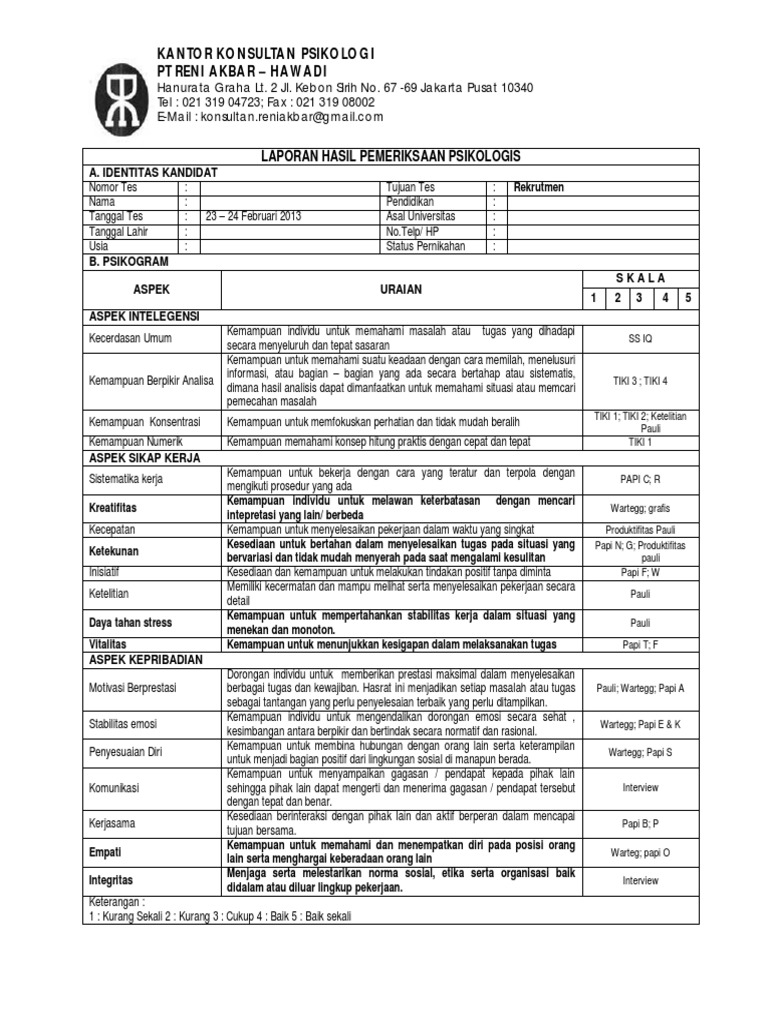 Rumusan Psikogram Laporan - Bandung - Polban | PDF