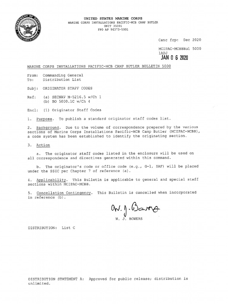 Marine Corps Mcc Codes