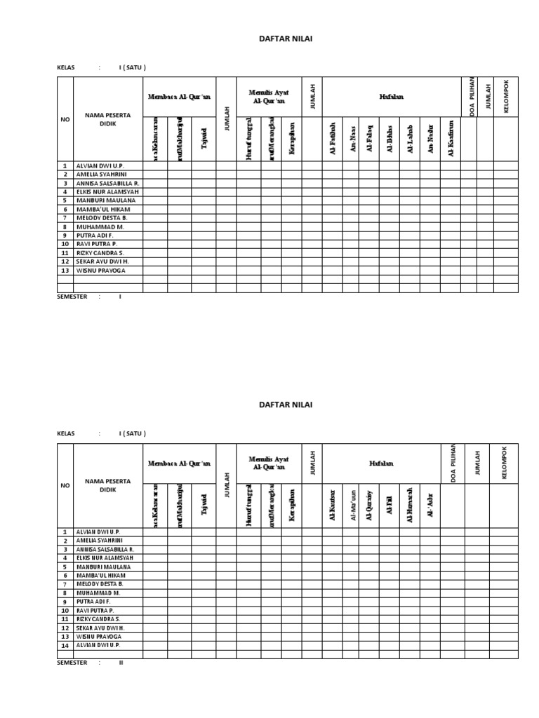 Daftar Nilai Bta | PDF