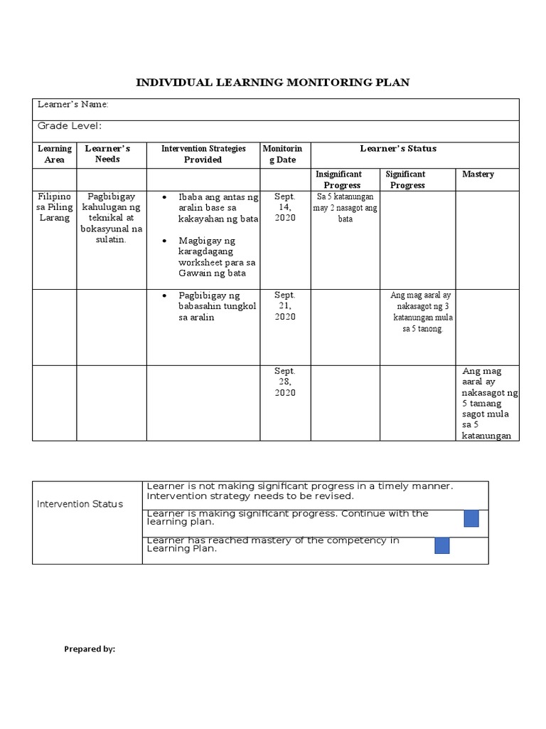 Individual Learning Monitoring Plan | PDF | Behavior Modification ...