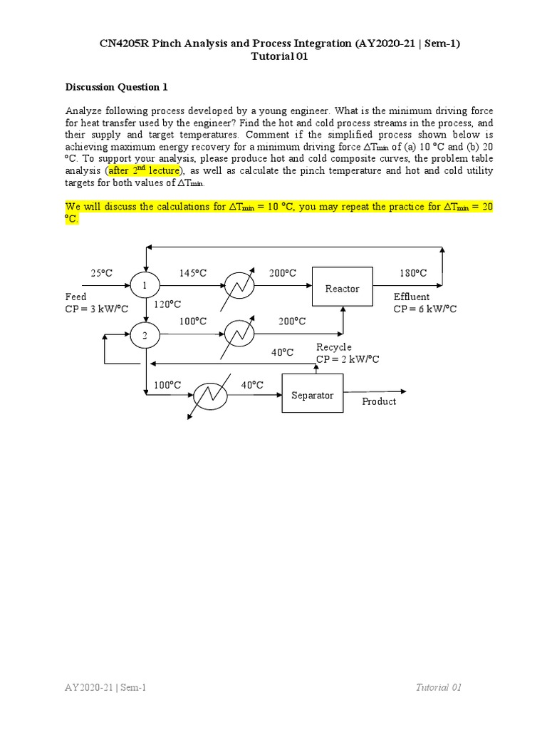 CN4205R Pinch Analysis and Process Integration (AY2020-21 - Sem-1 ...