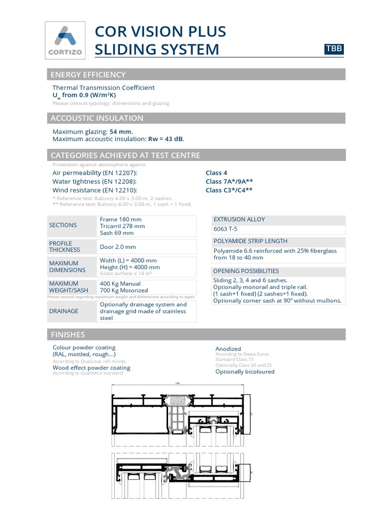 Cor Vision Plus Glisanta Cu BT | PDF | Building Insulation ...