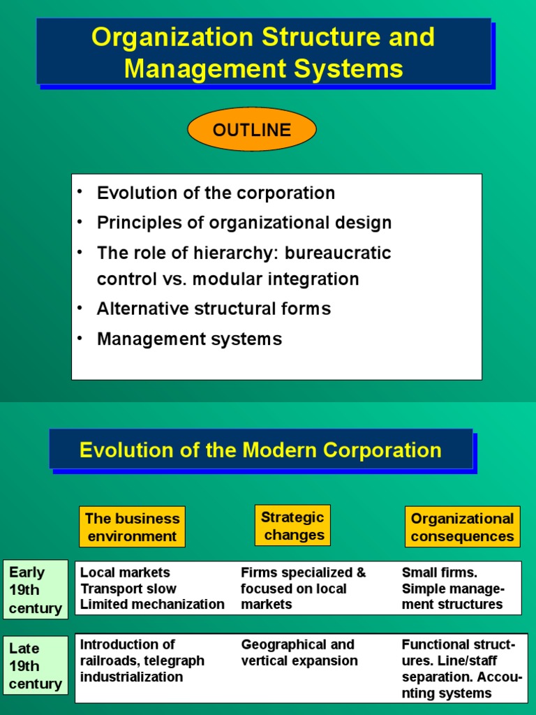 Lecture 4 - Organization Structure | PDF | General Electric | General ...