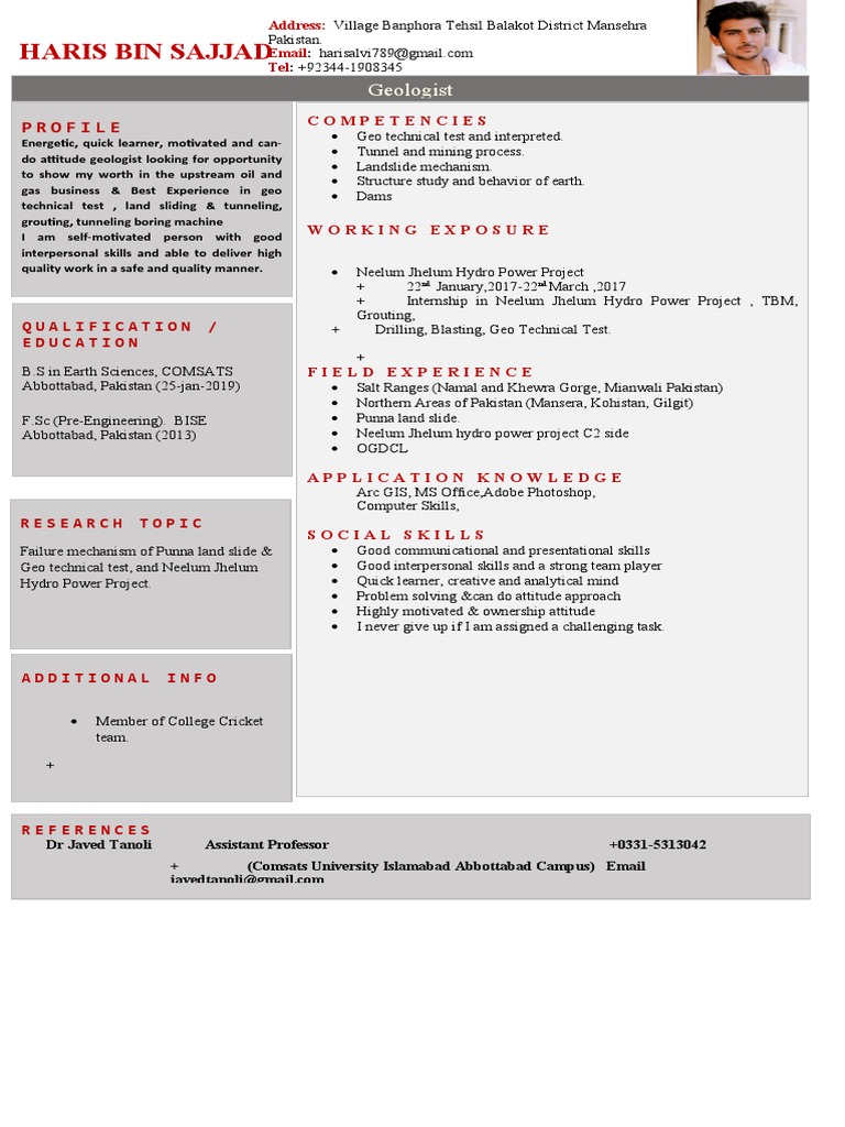 Haris CV | PDF | Behavior Modification | Learning