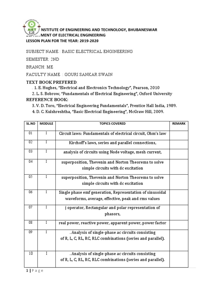 Aryan Institute of Engineering and Technology, Bhubaneswar Department of Electrical Engineering ...