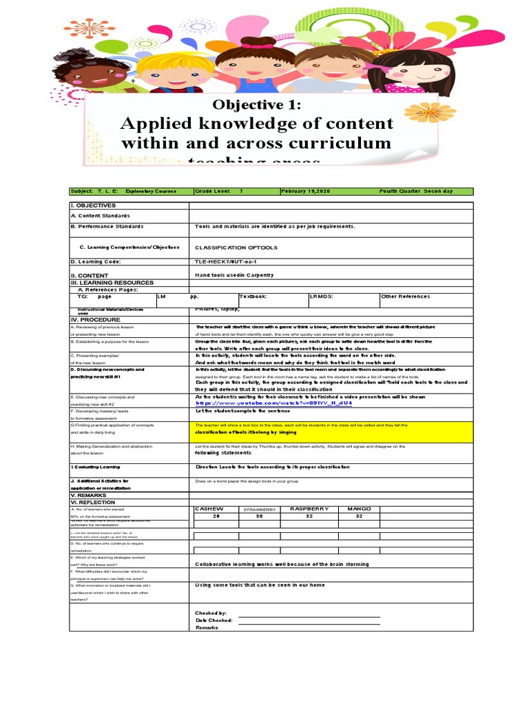 Applied Knowledge of Content Within and Across Curriculum Teaching ...