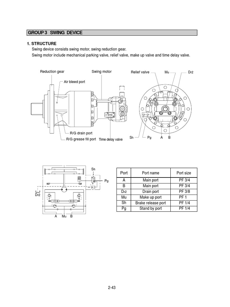 Hyundai 210LC-3 Swing Device | PDF | Brake | Valve