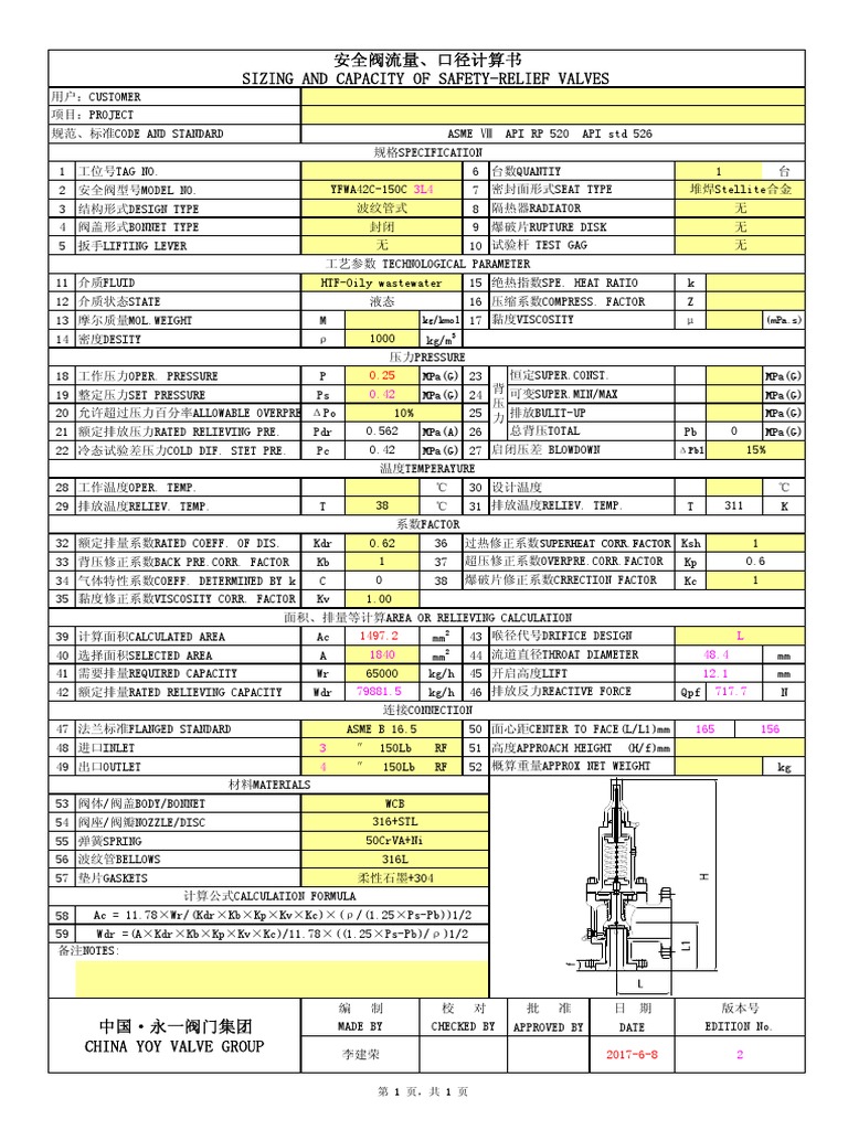 Safety Relief Valve | PDF