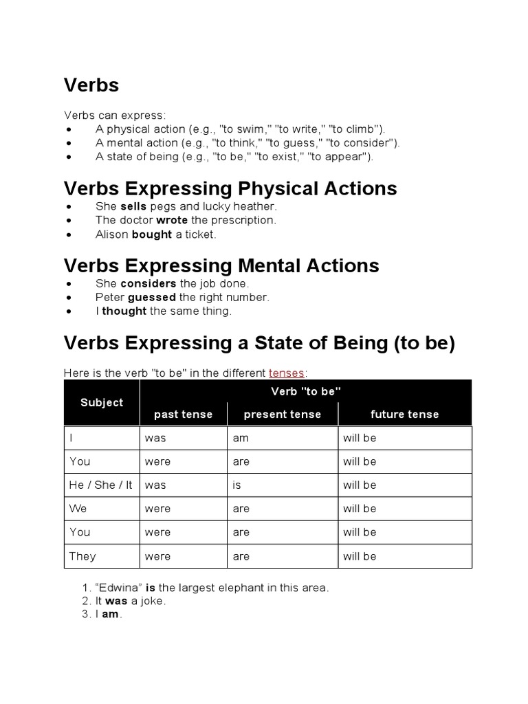 Notes On Verbs | PDF | Verb | Subject (Grammar)