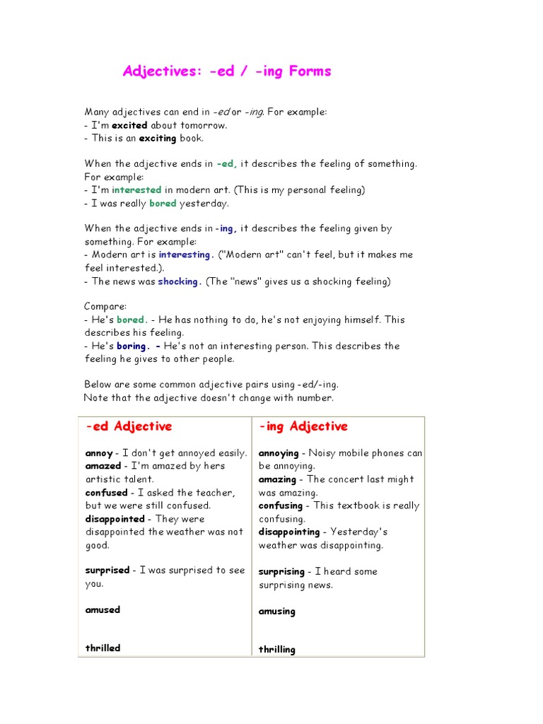 Distinguishing Between -Ed and -Ing Adjective Forms | PDF | Adjective