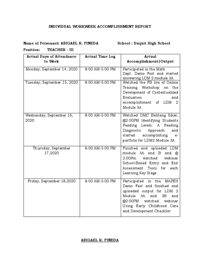 Individual Workweek Accomplishment Report | PDF | Learning | Behavior Modification