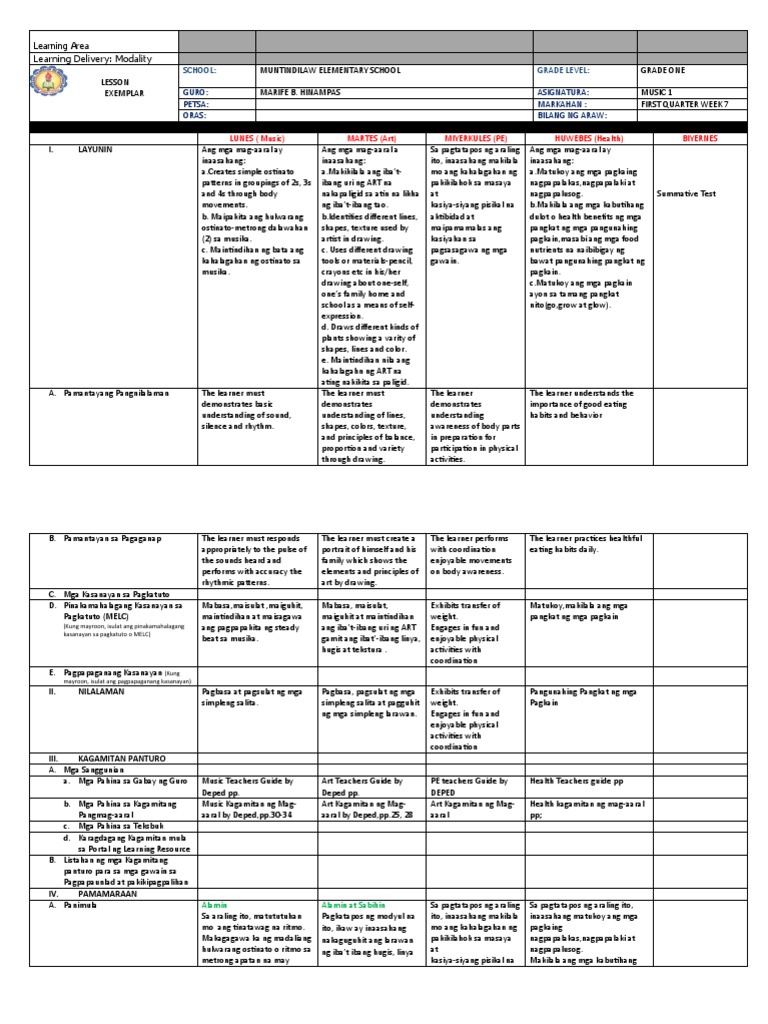 Learning Delivery: Modality: School: Grade Level | PDF | Rhythm ...