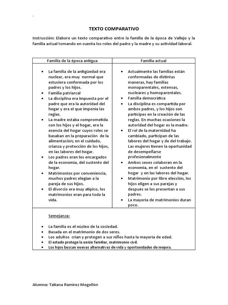 Texto Comparativo | PDF | Familia | Matrimonio