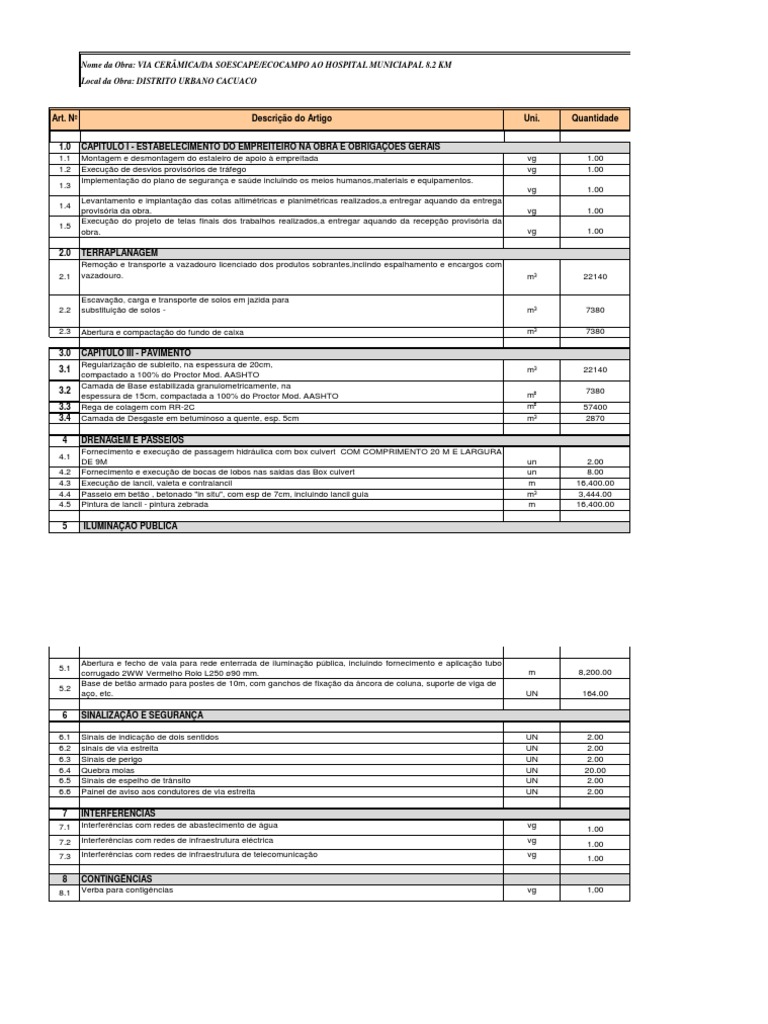 Mapa de Quantidades Modelo Pra 1 Vias de Asfaltagem | PDF | Setores ...