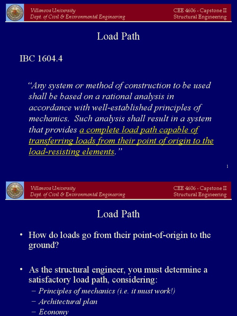 Load Path: A Complete Load Path Capable of Transferring Loads From ...