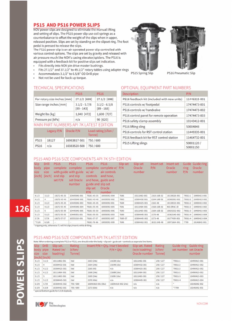 NOV PS-16 Power Slip | PDF