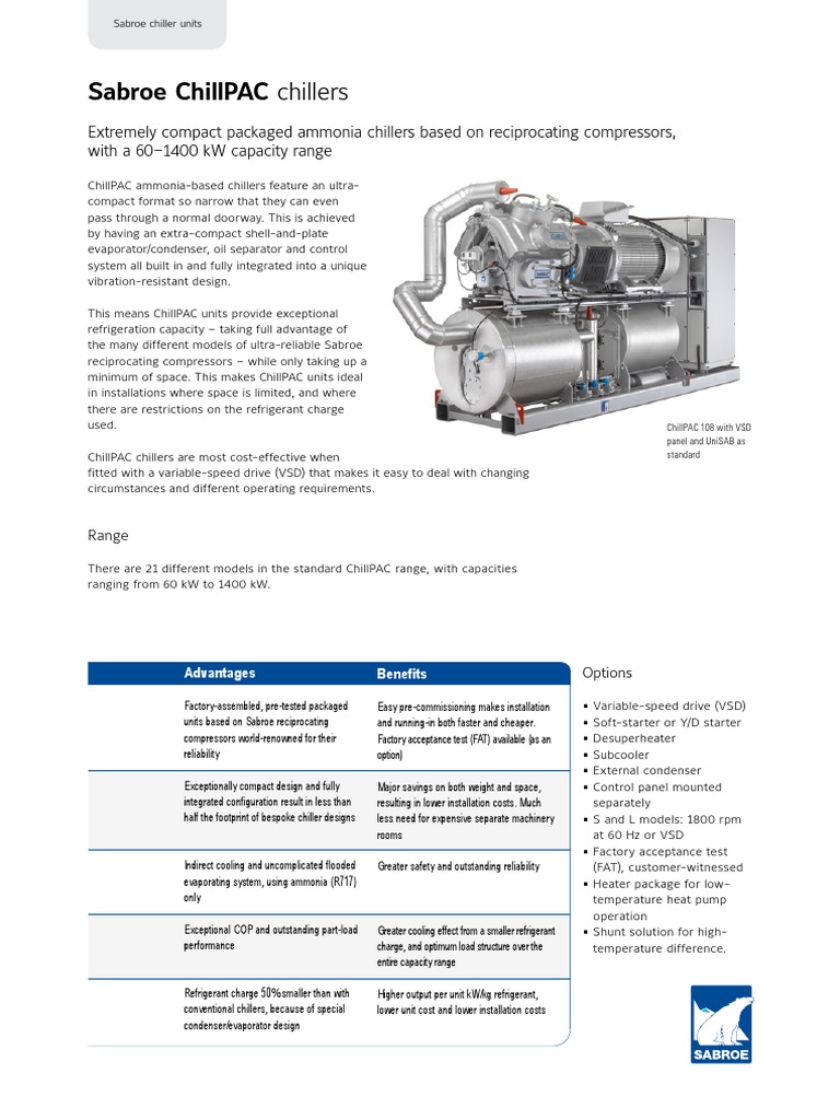 Sabroe Chillpac Chillers | PDF | Building Technology | Machines