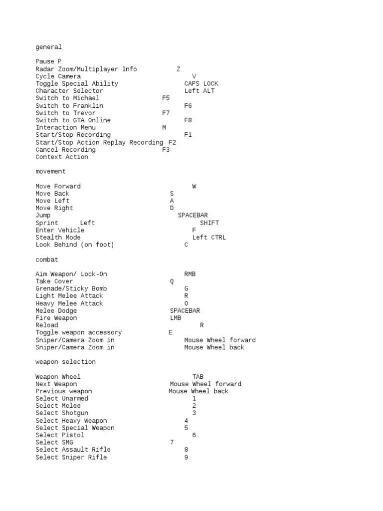 Gta V PC Controls | PDF | Aircraft | Parachute