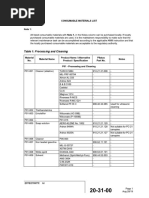Solvent Miscibility Chart | PDF | Tetrahydrofuran | Solvent