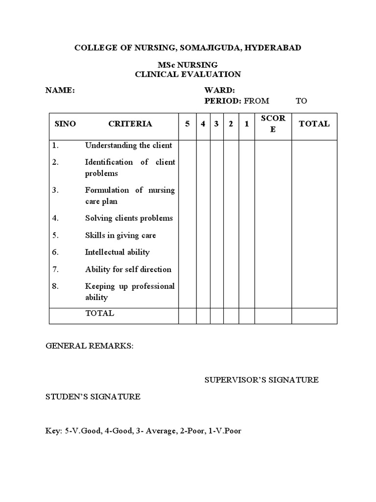 Clinical Evalution Tool | PDF