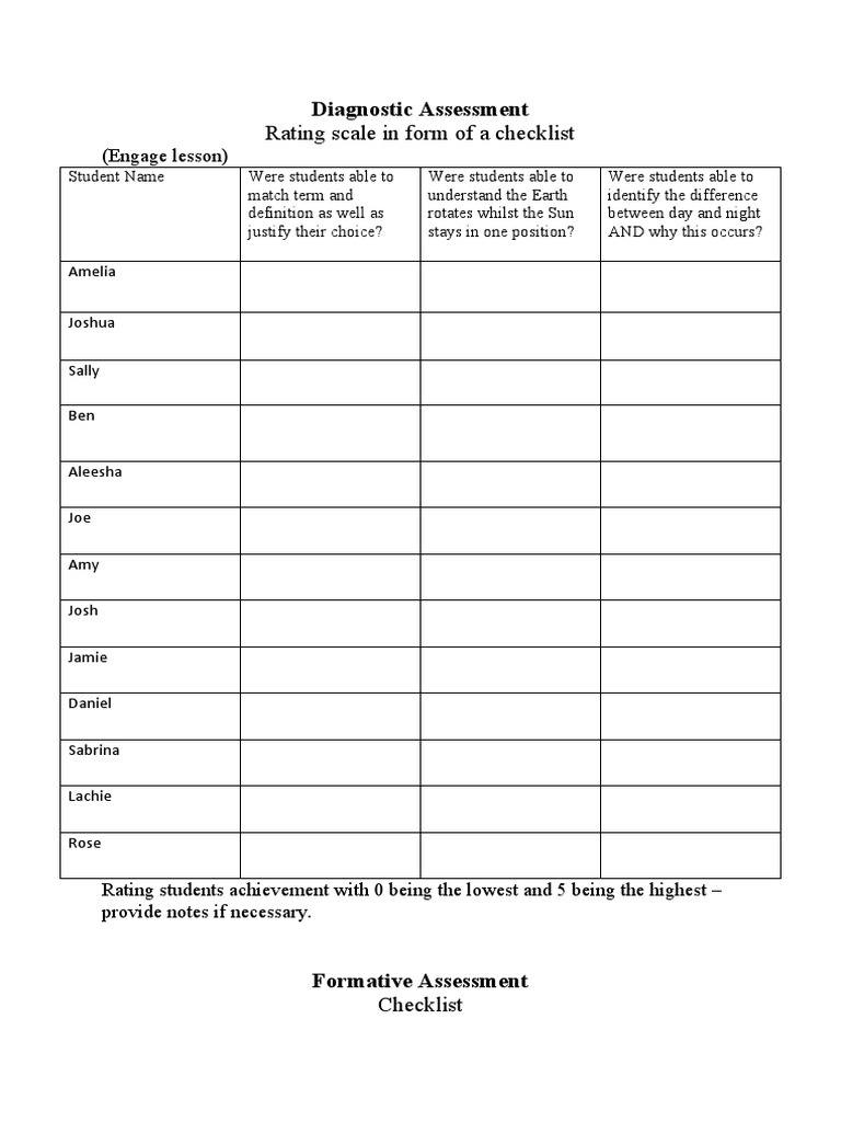 Rating Scale in Form of A Checklist: Diagnostic Assessment | PDF ...
