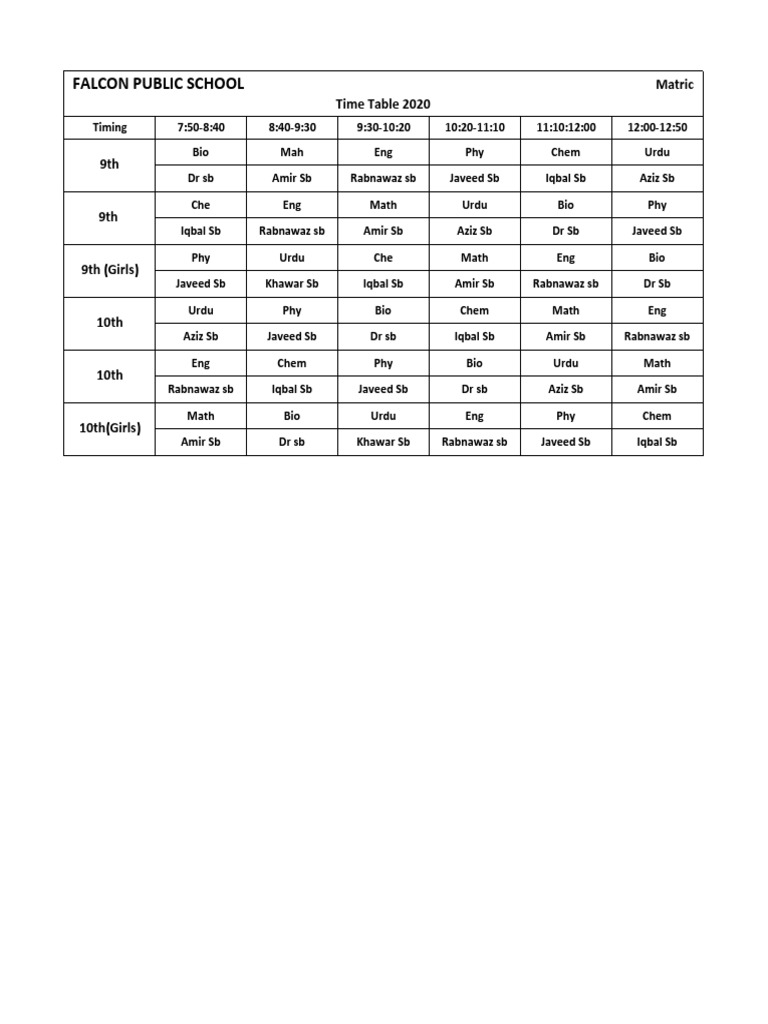 Falcon Public School Matric Time Table 2020 | PDF