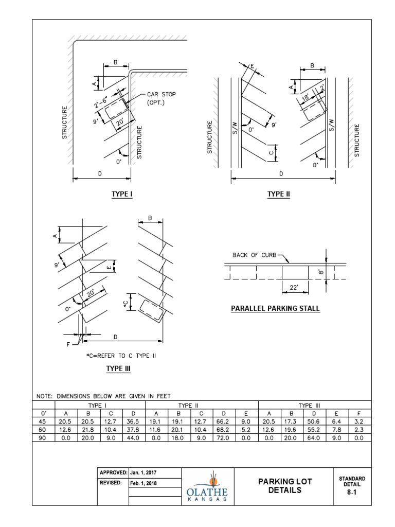 Parking Lot and Street Standard Details | PDF | Road Surface | Sanitary ...