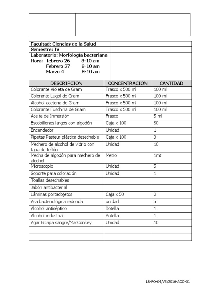Solicitud Insumos Laboratorio 1 | PDF