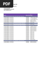 Autonomic Logistics Information System ALIS F 35 @FLIGHTENGINEERS | PDF ...