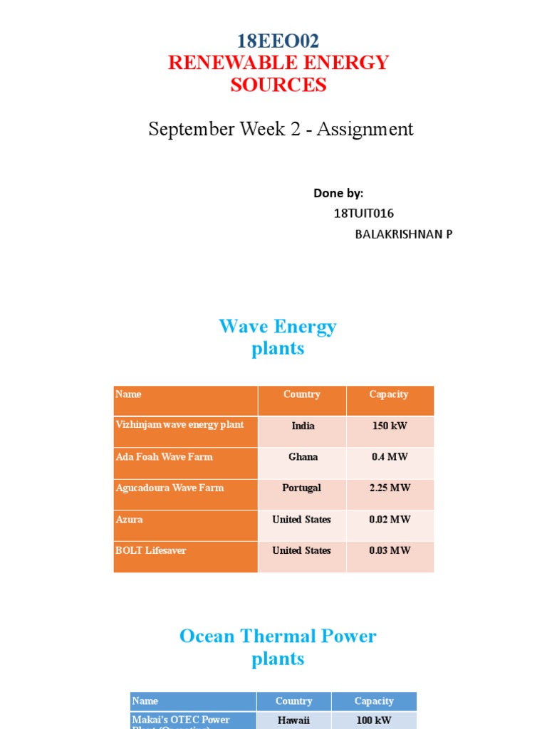 Renewable Energy Sources Document Power Plants | PDF