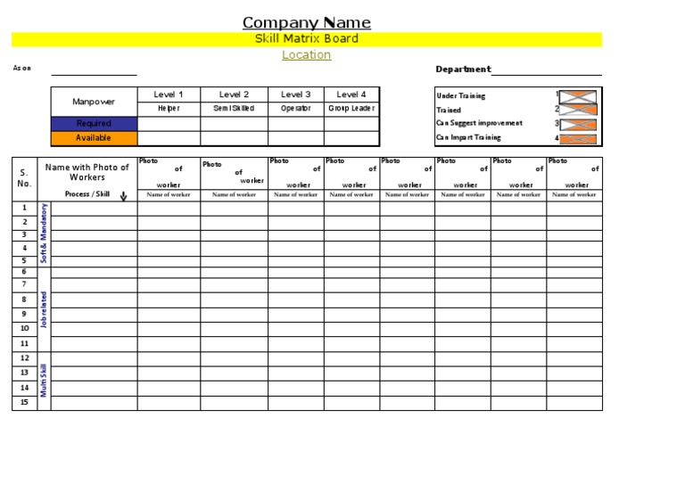 Skill Matrix Board | PDF