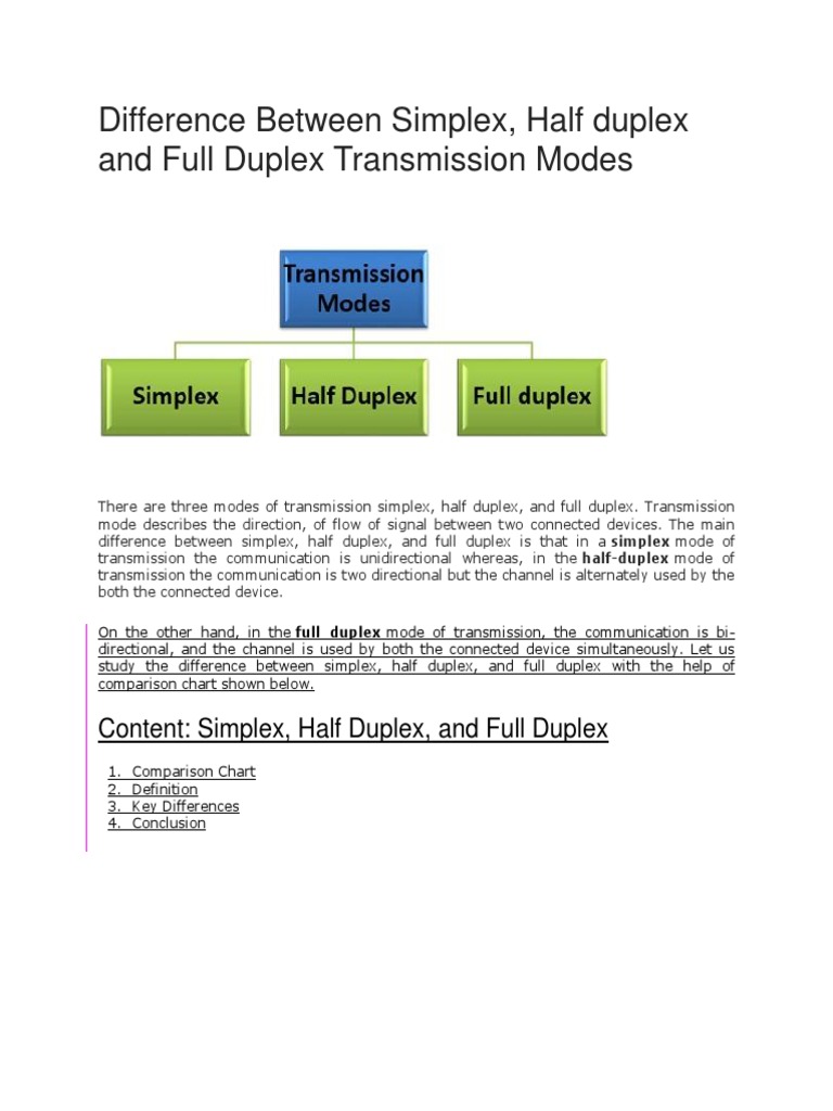 Difference Between Simplex, Half Duplex and Full Duplex Transmission ...