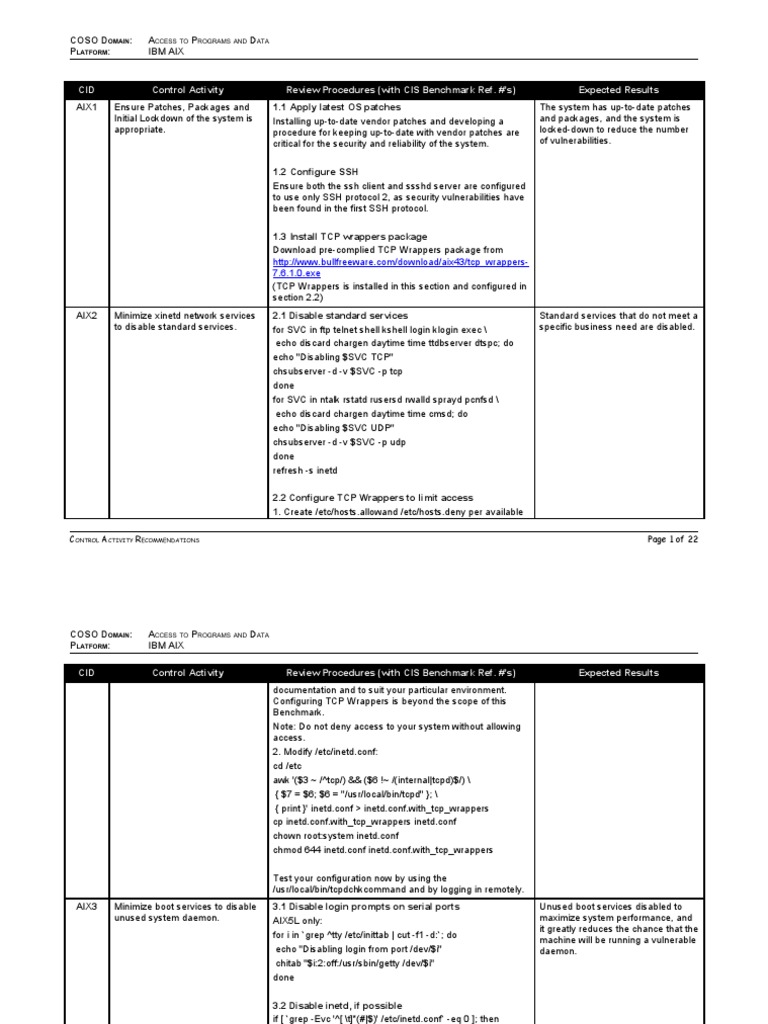 IBM AIX Security Checklist | PDF | File Transfer Protocol | Superuser