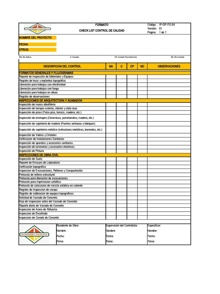 IP-OP-FO-04 Check List Control de Calidad | PDF | Hormigón ...