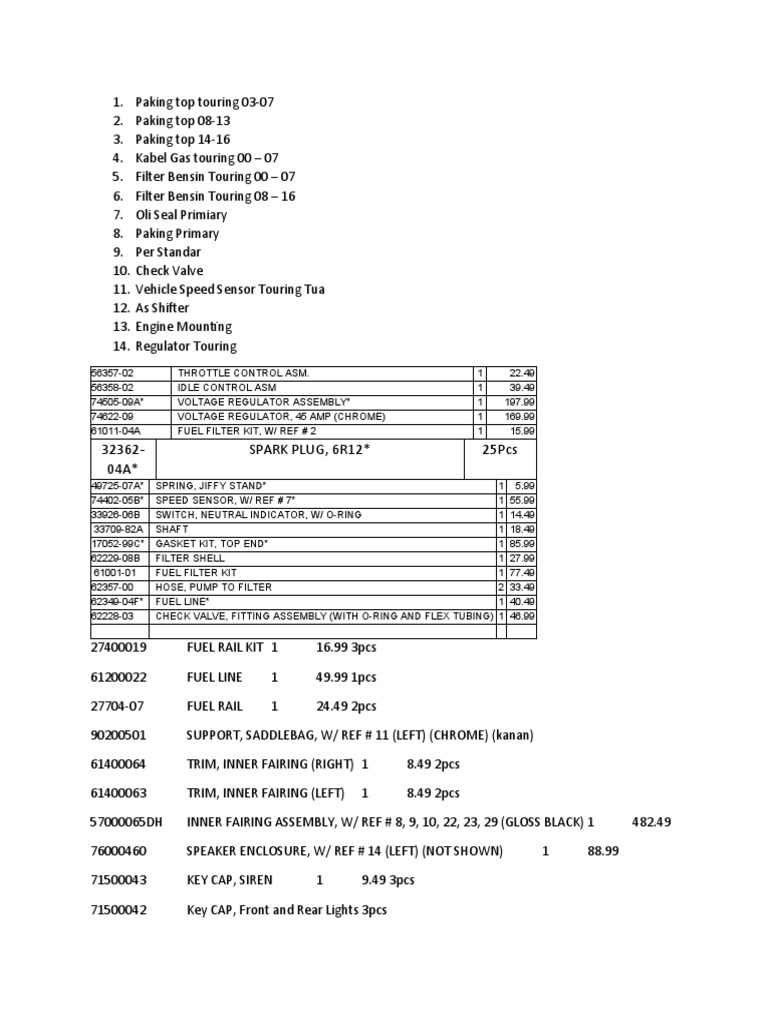 32362-04A Spark Plug, 6R12 25Pcs | PDF | Land Vehicles | Machines