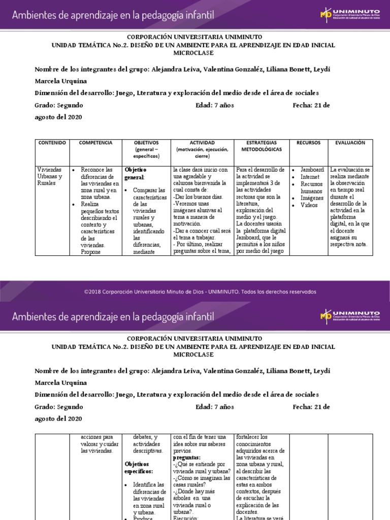 Formato de Microclase | PDF | Evaluación | Epistemología