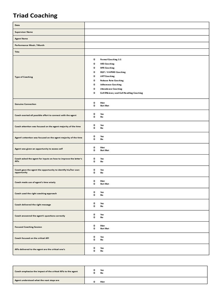Triad Coaching Notes | PDF | Cognition | Psychological Concepts