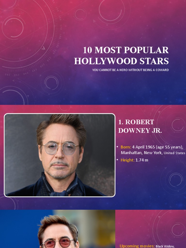 10 Most Popular Hollywood Stars | PDF | American Film Actors
