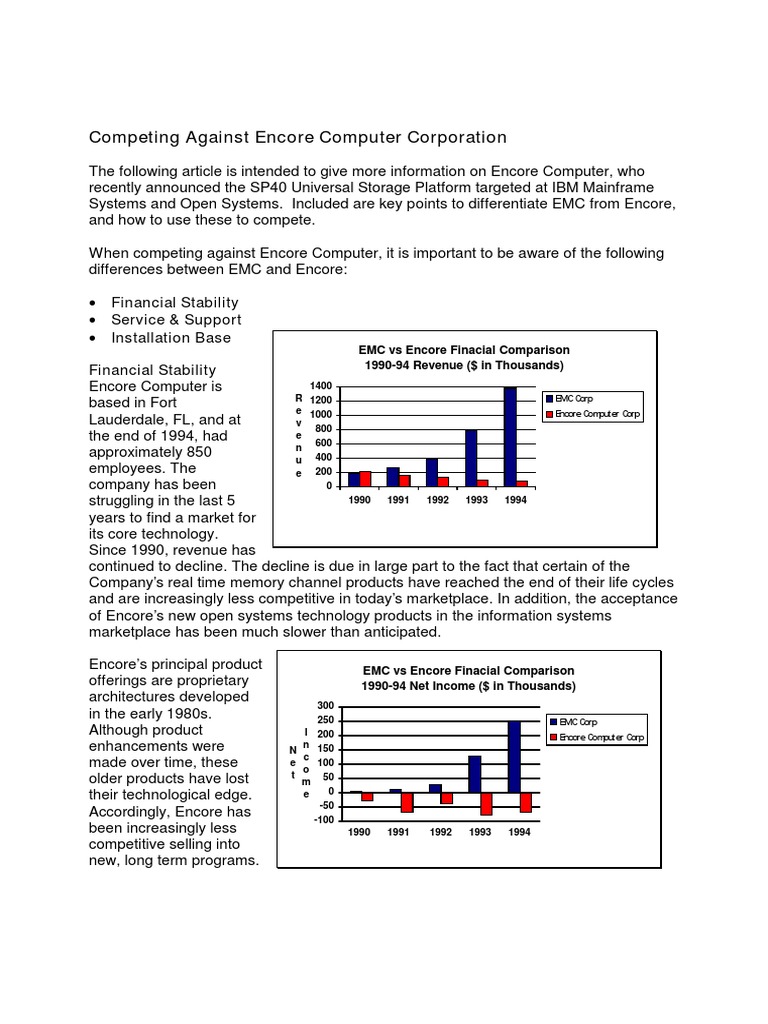 Competing Against Encore Computer Corporation | PDF | Mainframe ...