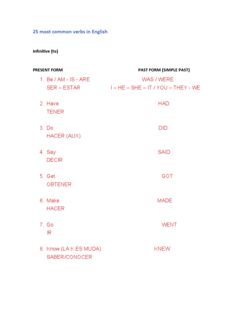 Top 25 Common English Verbs List | PDF | Foreign Language Studies ...