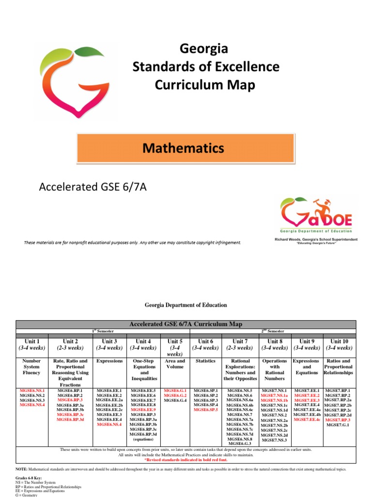 6 7A Math Curriculum Map | PDF | Ratio | Numbers