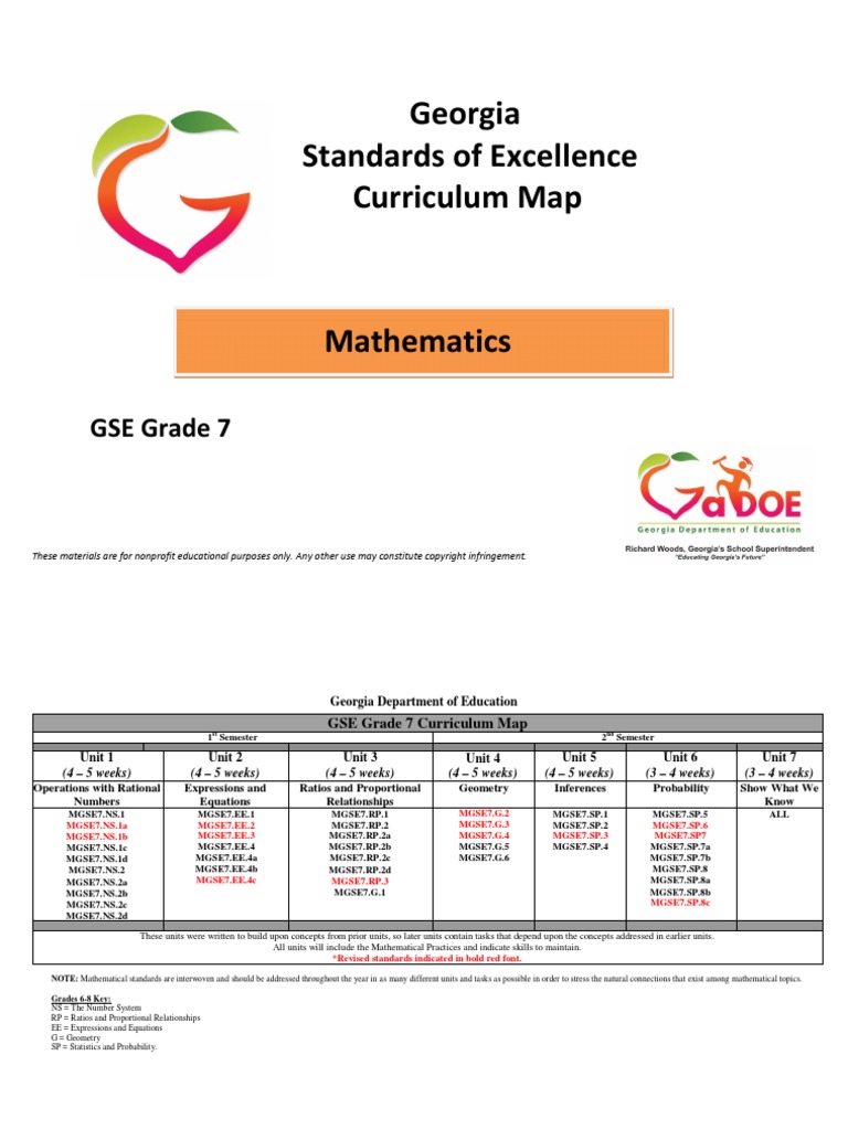 7th Math Curriculum Map PDF | PDF | Numbers | Area