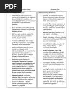 Aws D1.1-Tabla 8.1 - Seccion 8 | PDF | Welding | Construction