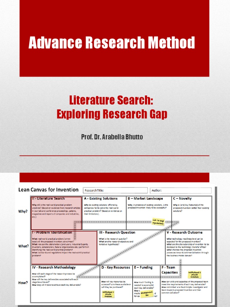 Advance Research Method: Literature Search: Exploring Research Gap ...