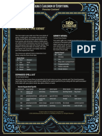 D&D Magic School Symbols Guide | PDF | Mind | Alchemy