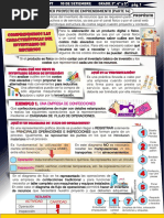 Modelo de Sesión de Ept 2025 | PDF | Evaluación | Modificación de comportamiento